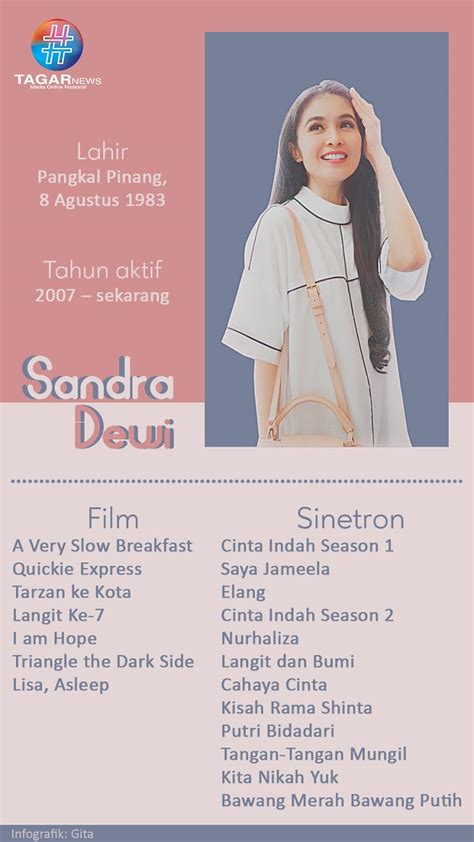 Infografis Sandra Dewi Bintangi Tujuh Film 12 Sinetron Tagar