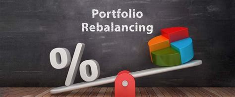 Rebalancing Explained The Key To A Balanced Investment Portfolio