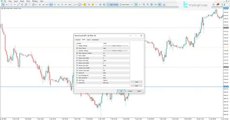 round levels indicator for metatrader 5 free download