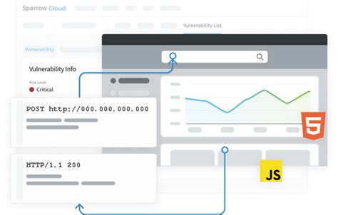 Cloud Dast En Cloud Based Static And Dynamic Application Security