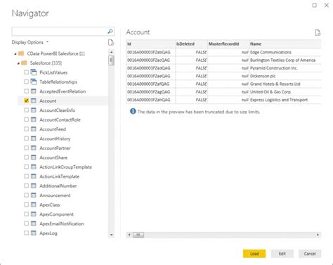 Author Power Bi Reports On Real Time Servicenow Data Sqlservercentral