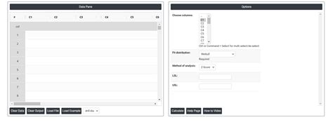 Non Normal Process Capability
