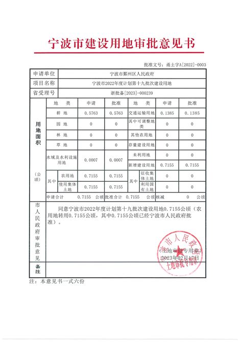 宁波市建设用地审批意见书（宁波市2022年度计划第十九批次建设用地）