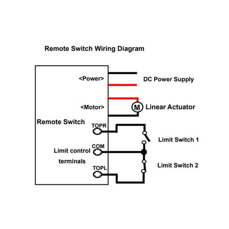 Limit Switch Travel Switch Position Switch Model 0010013