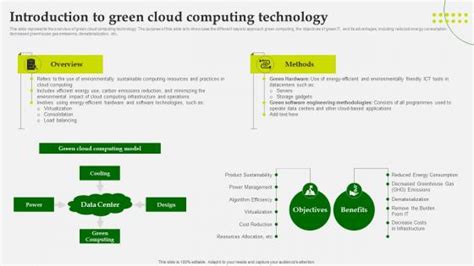 Green Computing Introduction To Green Cloud Computing Technology
