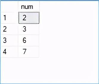 SQL Server 中的 ALLSOME 和ANY sql any all SQL Server 中的 ALLSOME 和ANY sql any all