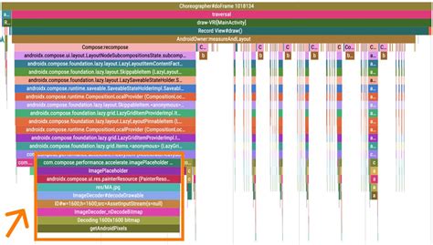 Practical Performance Problem Solving In Jetpack Compose Android Developers