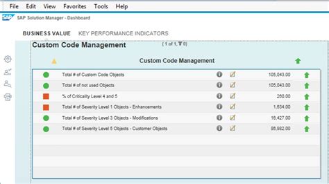 Cclmcustom Code Life Cycle Management Configurat Sap Community