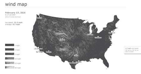 8 Tips Membuat Visualisasi Data Menjadi Lebih Menarik And Efektif Wirtoyo Com