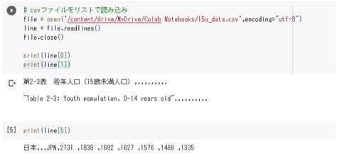 CSVファイルの読み込み 章外部データを利用しよう 高校生から始める Pythonパイソン で行うデータ処理