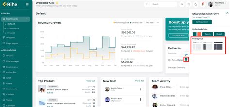 Pixelstrap Admin Document