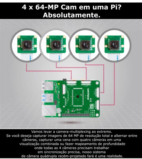 Arducam MP Ultra High Resolution Autofocus Camera Module For Raspberry Pi Compatible With