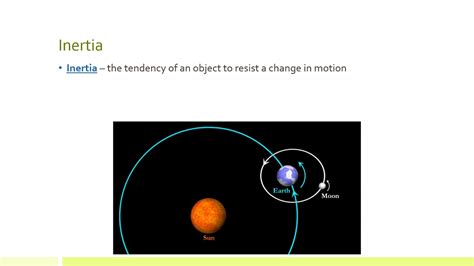 Pictures Of The Solar System And Have On How Gravity Inertia Impact