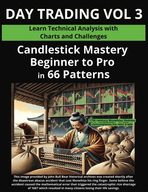 Unlock Trading Success Master Candlestick Patterns In 66 Steps