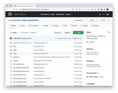 Data Viz Computer Tools