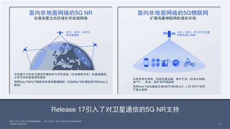 5g R17第三版标准冻结！七大特性 激动人心 快科技 科技改变未来