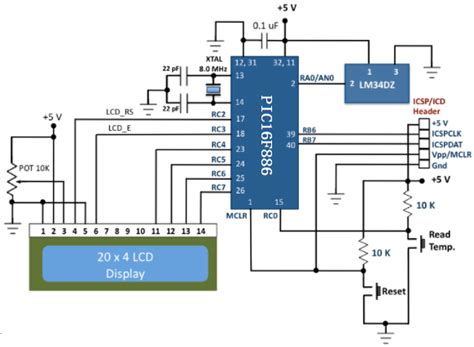 Pic16f886 Microcontroller Circuit Pinout And Datasheet