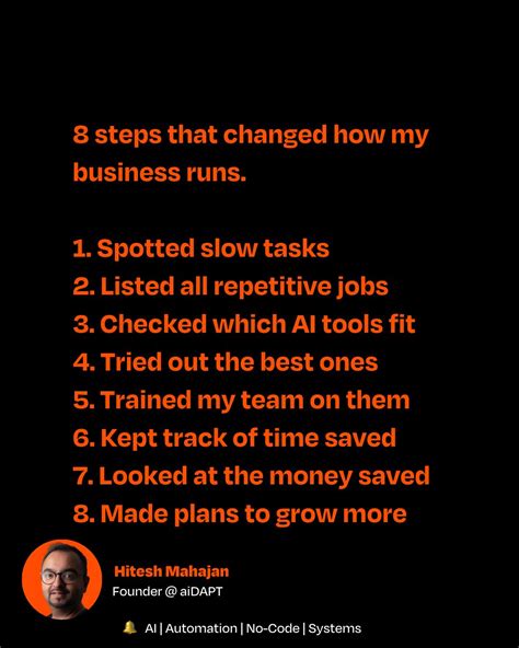 How I Use Ai To Scale My Business Faster Hitesh Mahajan 🚀 Posted On