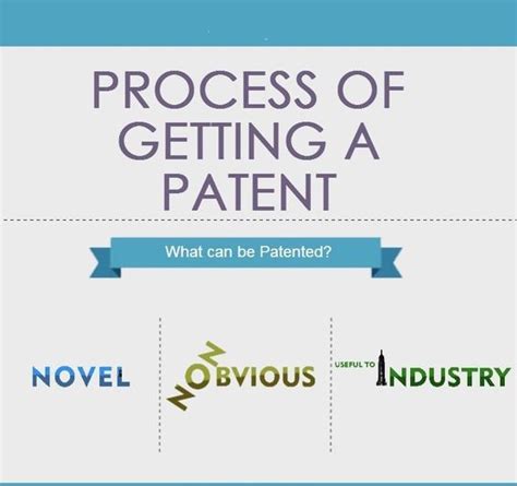 Patent Protection Management Guru Management Guru