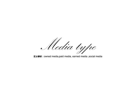 Media Type Pptx