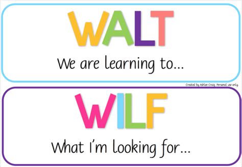 Colourful Walt Wilf Tib Posters By Miss Craigs Classroom Tpt