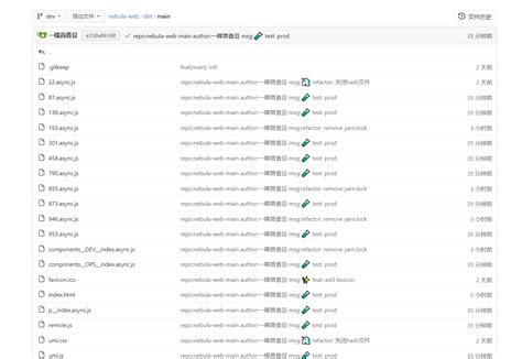 模块联邦，本地开发没问题，部署到线上就提示加eager · Issue 10906 · Umijsumi · Github