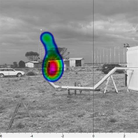 Acoustic Field Observed By The 48 Microphone Gfai Tech Ring Array Download Scientific Diagram