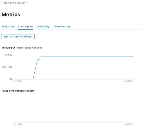 Manage Replicator Using Control Center For Confluent Platform