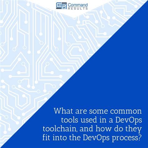 Command Results Llc On Linkedin Commandresults Digitaleconomy Safeframework Sdlc Pmi