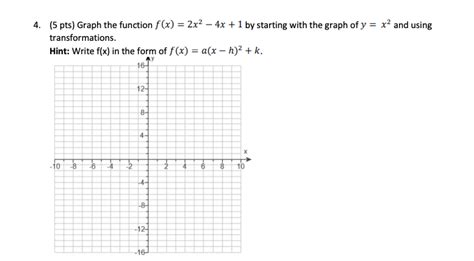 solved 4 5 pts graph the function f x 2x2 4x 1 by