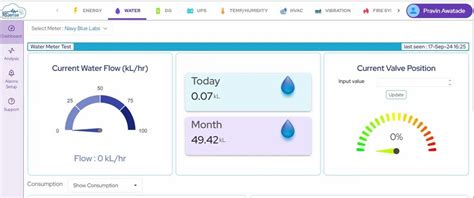 iot based water flow monitoring system at rs 16500 month in navi mumbai