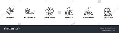 Kpi Banner Web Icon Set Vector Stock Vector Royalty Free 2488576953