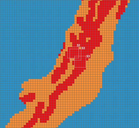 Arcpy Grid Cells Group Analysis Geographic Information Systems Stack Exchange