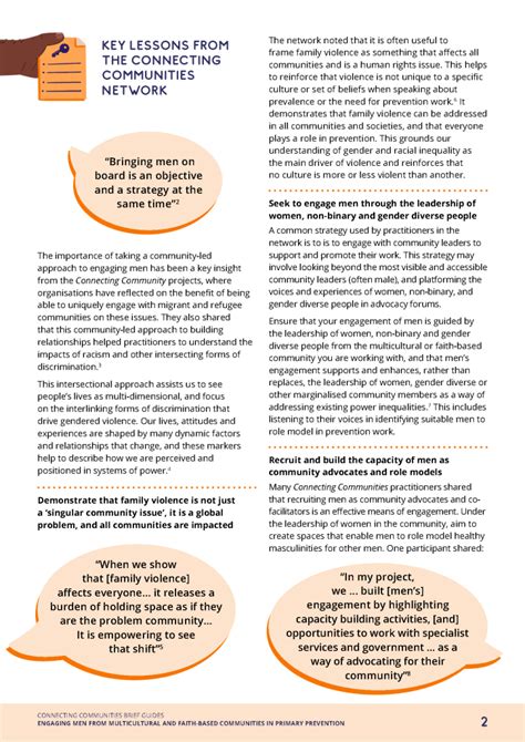 Engaging Men From Multicultural And Faith Based Communities In Primary Prevention Safe And Equal