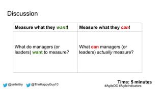 Agile DC Agile Indicators Start With Questions PPT