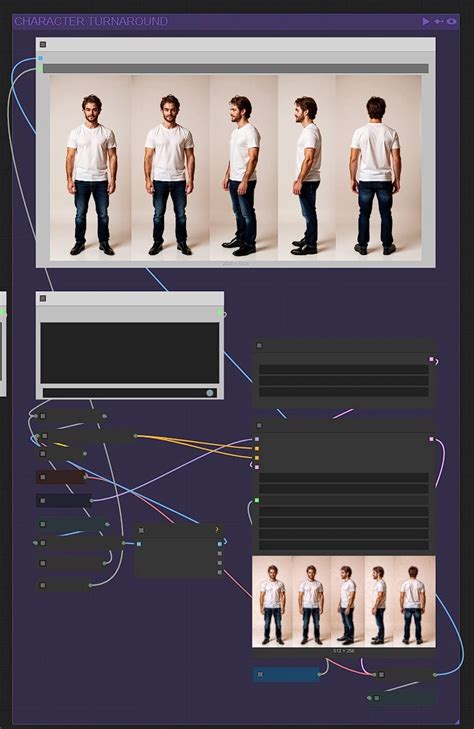Consistent Character Creator 3 0 Consistency Made Simple