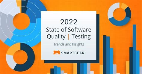Smartbear On Linkedin 2022 State Of Software Quality Testing Smartbear