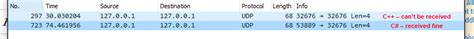 C Sending Udp Data From Local Port To Local Port Stack Overflow