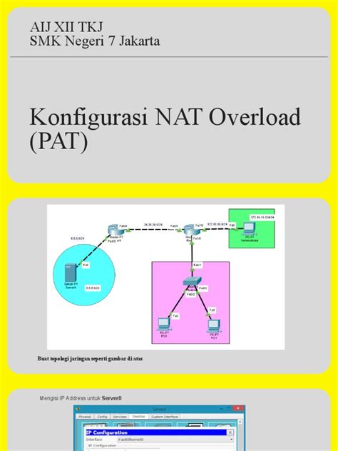 Konfigurasi Nat Overload Pat Pdf