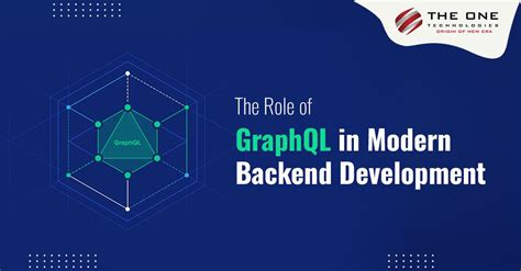 divyesh gohil on linkedin graphql backenddevelopment