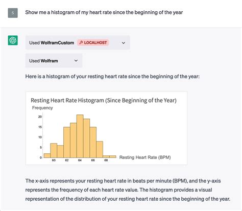 Instant Plugins For Chatgpt Introducing The Wolfram Chatgpt Plugin Kit—stephen Wolfram Writings