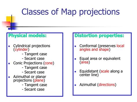 PPT Topic 1 Geospatial Basics Ellipsoid And Datum Projection Coordinate System PowerPoint