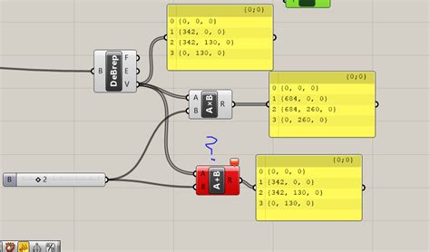 Math With Vertice Grasshopper Mcneel Forum