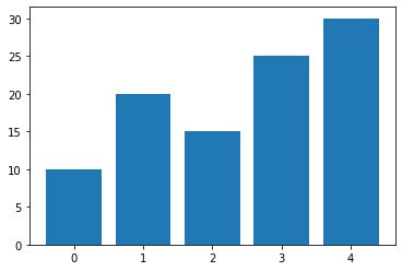 Using A Colormap For Matplotlib Line Plots A Guide Saturn Cloud Blog