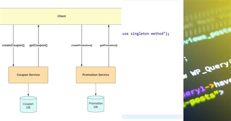 List Design Pattern Curated By Alagappan Venkatachalam Medium