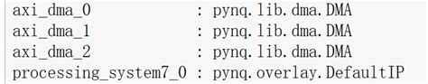 Lab1 Fpga Soc Verilog Hls