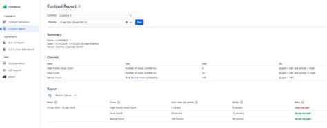 Ticketbook Products Obss Technology