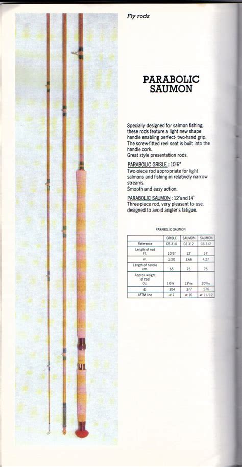 Pezon Et Michel Parabolic Salmon Spey Rod Spinoza Rod Company