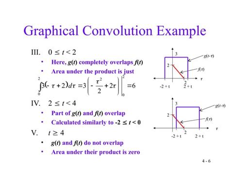 Continuous Time Convolution In Linear Systems And Signals Ppt