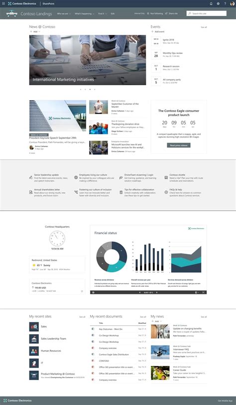 Sharepoint Modern Intranetoffice 365 Intranet Portal
